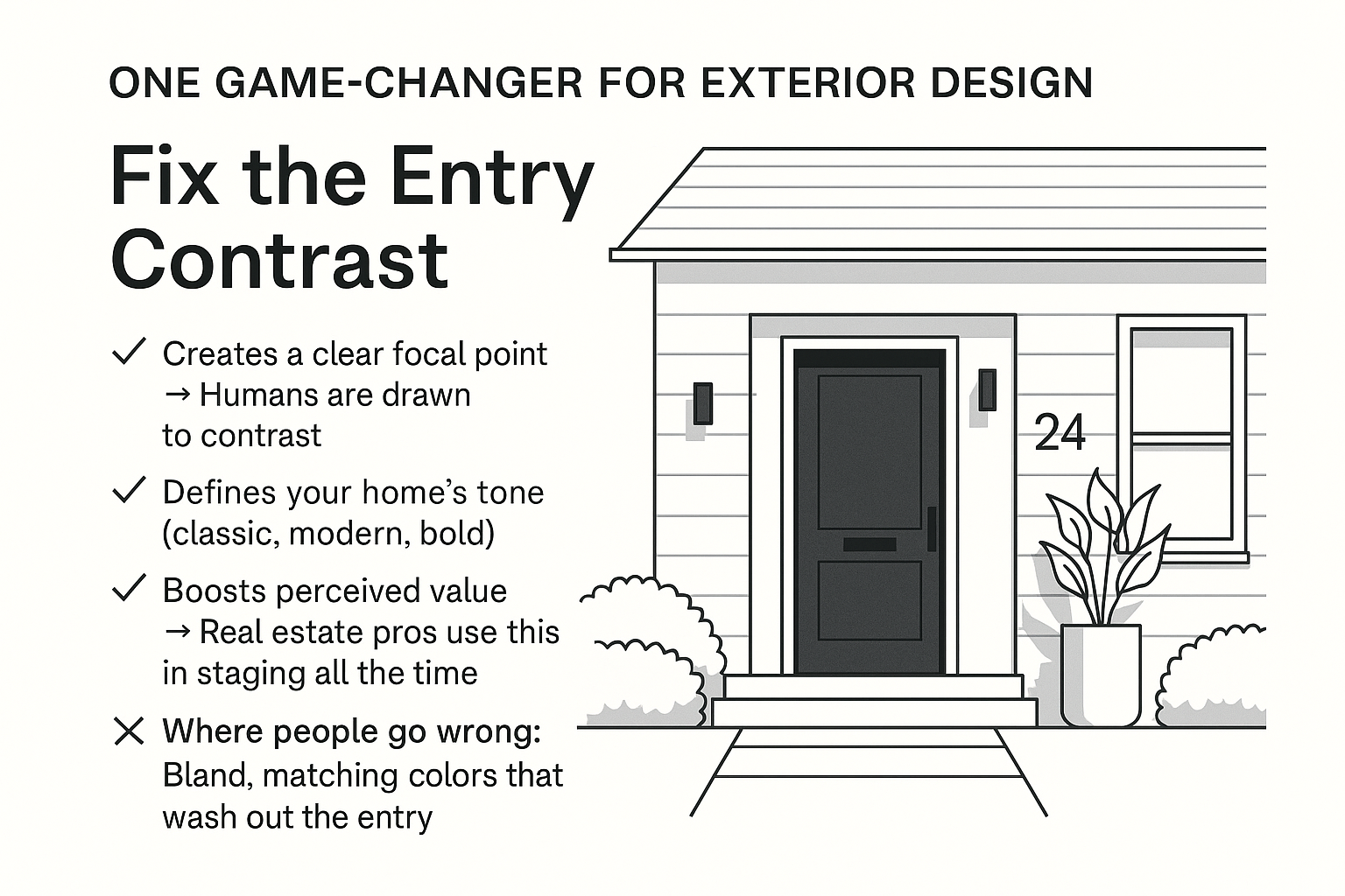 Home Exterior Design for Modern Living | ArchitectureCourses.org