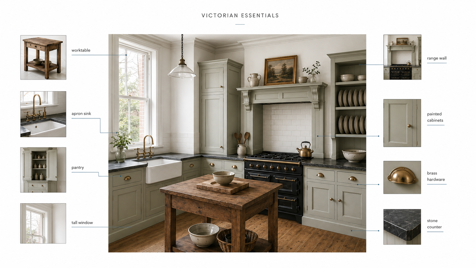The Best 50 Victorian Kitchen Design Ideas You Need to See ...