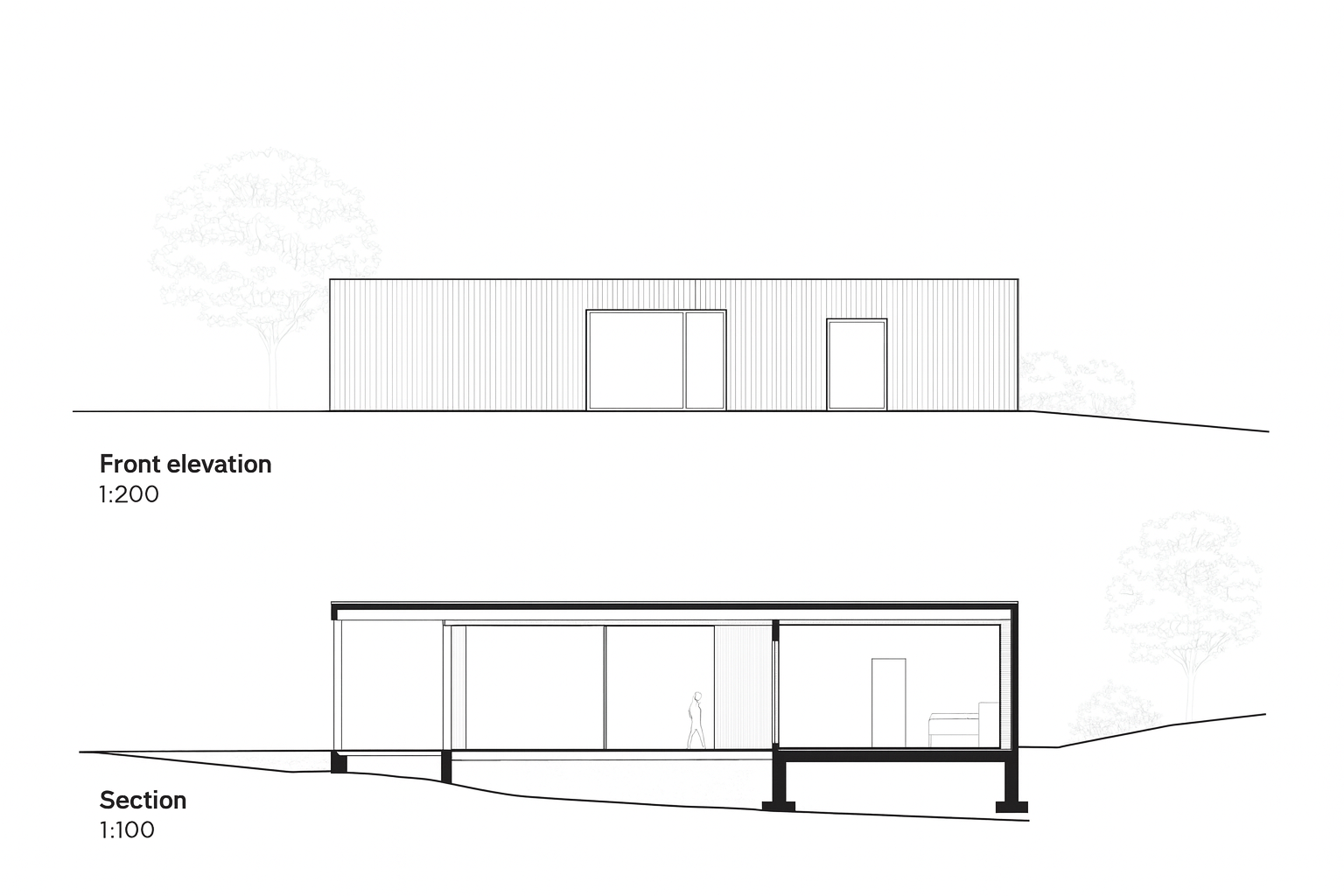 Single Floor House Design: Stylish, Modern, and Practical Homes ...