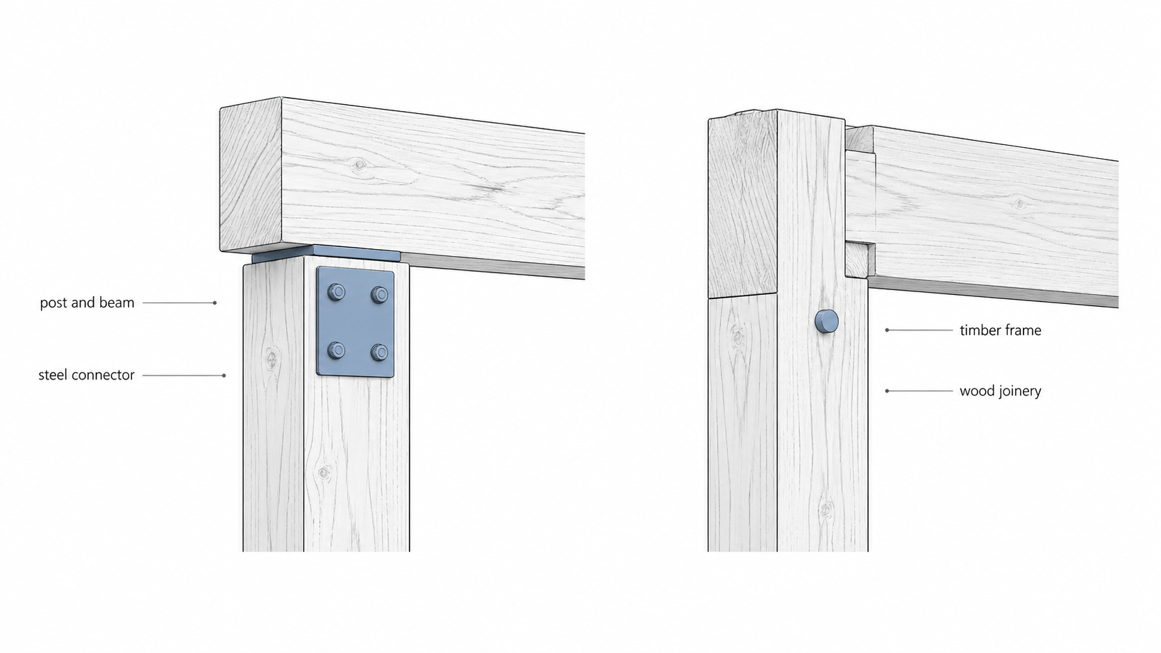 Post and Beam Homes: What You Get | ArchitectureCourses.org