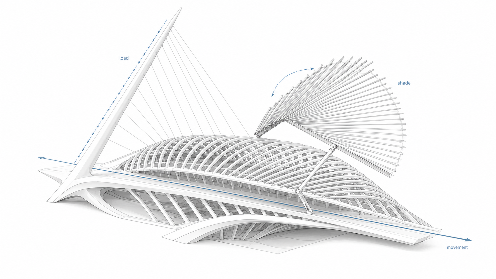 Santiago Calatrava Architecture: Movement, Structure, and the Cost of ...