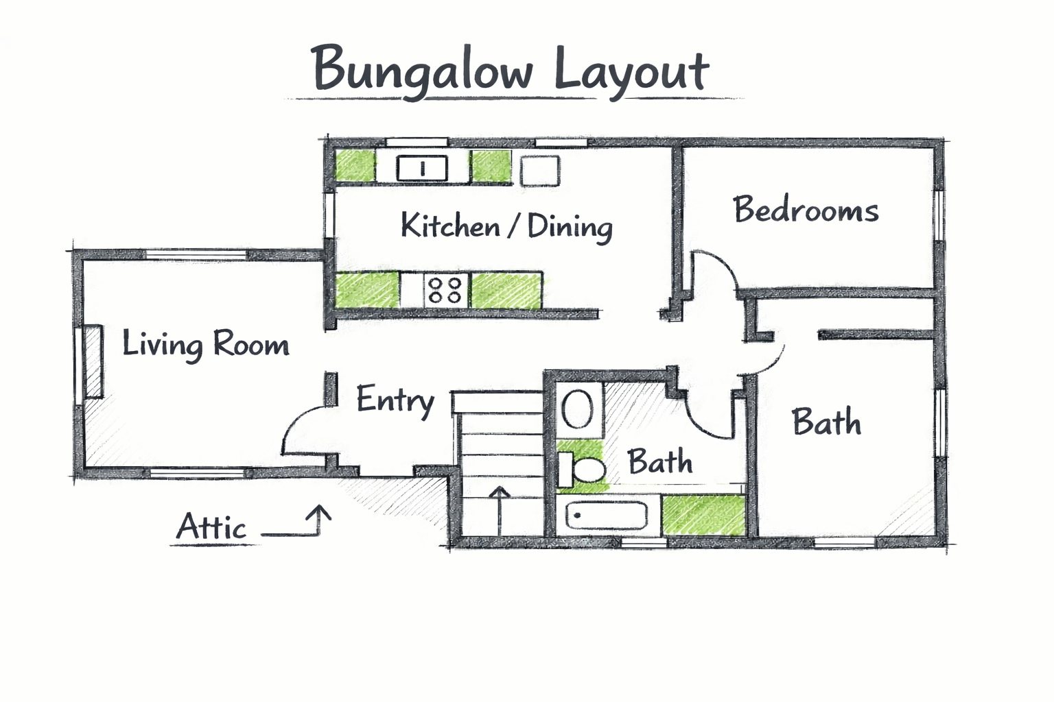 What Is a Bungalow? The Features That Define It | ArchitectureCourses.org