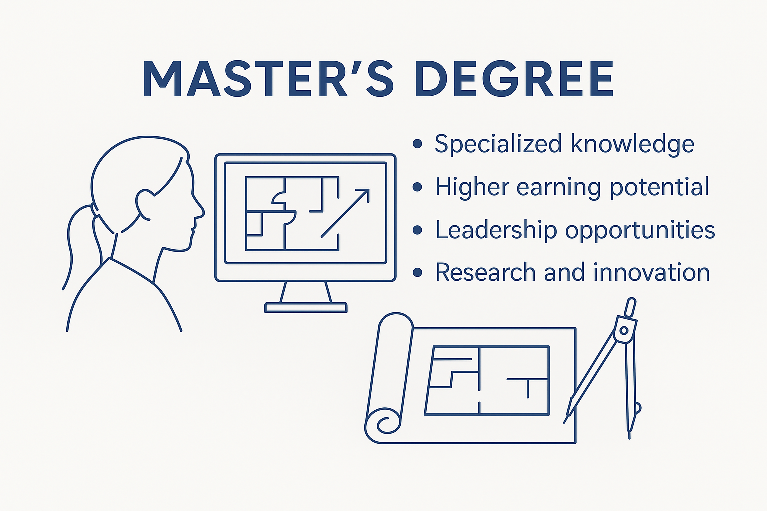 Drafting Degrees That Lead to Real Jobs | ArchitectureCourses.org