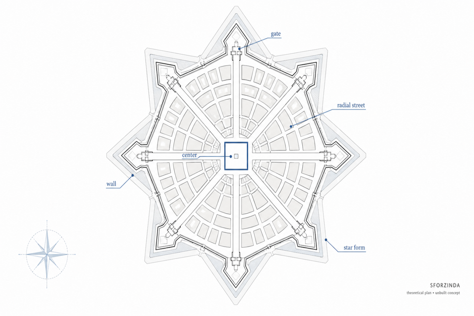 Renaissance Ideal Cities: Order, Geometry, and Vision ...